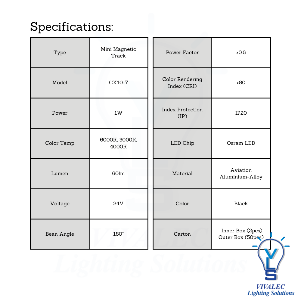 VLS Mini Magnetic Track Light Linear Flood Light 1W (3000K,4000K,6000K ...