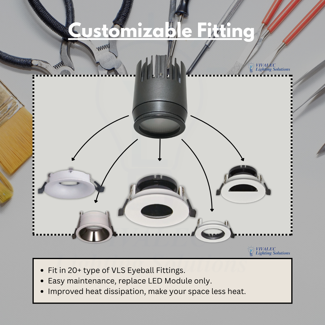 VLS Smart ColorDim LED Module, Antiglare, Color Changing and Dimmable ...