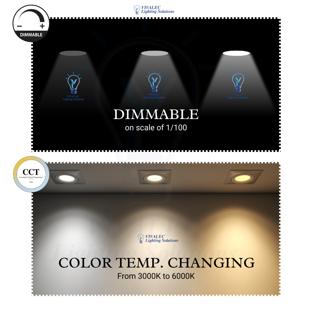 VLS Smart ColorDim LED Module, Antiglare, Color Changing and Dimmable ...