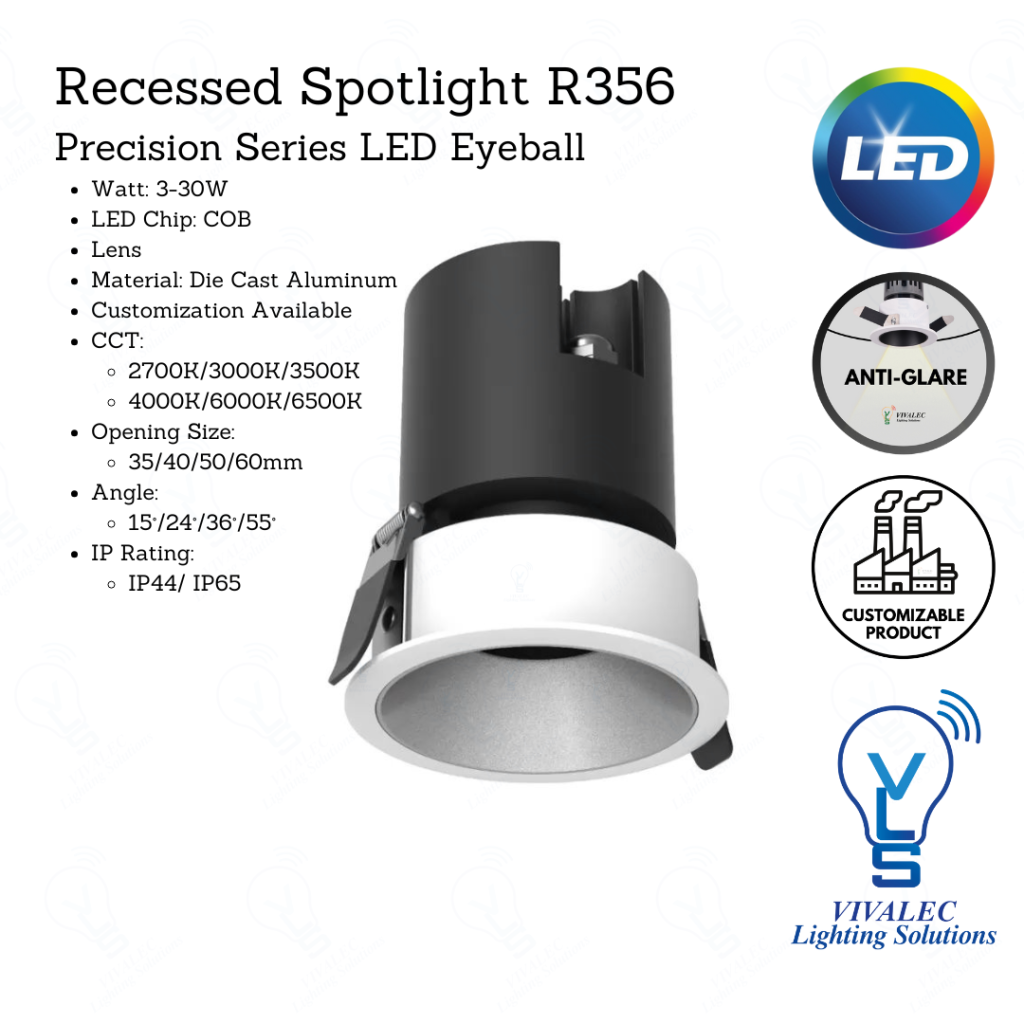 Recessed Spotlight R356 – Precision Series LED Eyeball - Vivalec ...