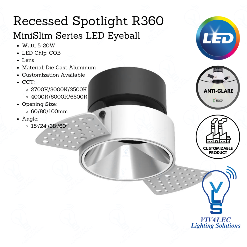 Recessed Spotlight R360 – MiniSlim Series LED Eyeball - Vivalec ...