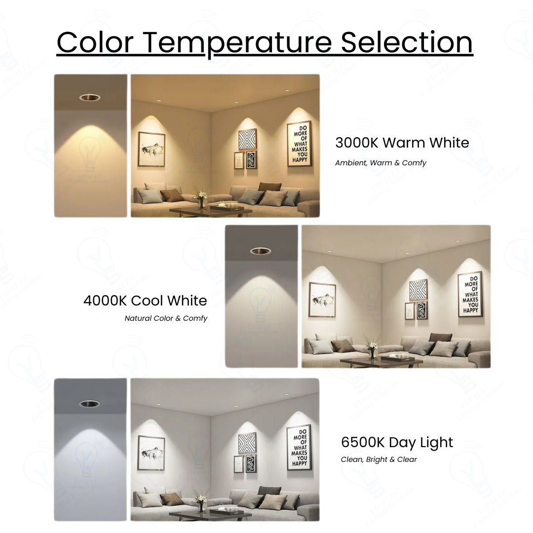 Recessed Spotlight R360 – MiniSlim Series LED Eyeball - Vivalec ...