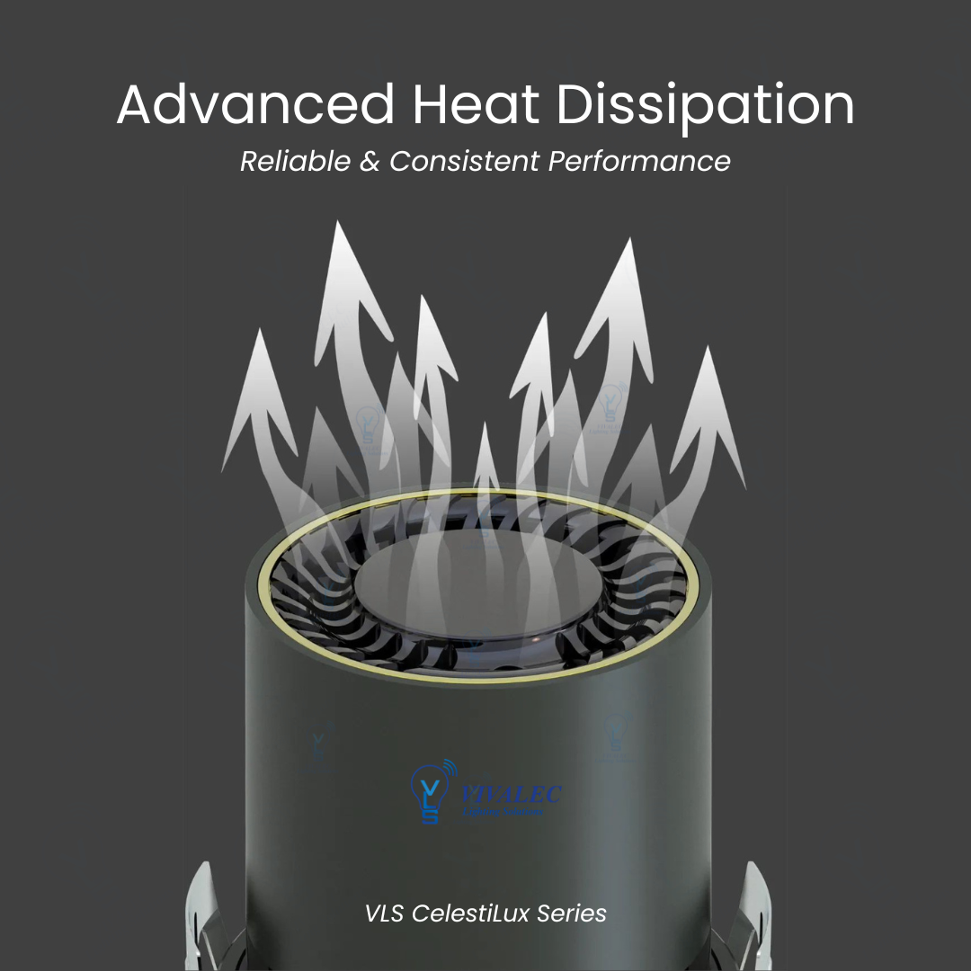 Recessed Spotlight R366 – CelestiLux Series LED Eyeball - Vivalec ...