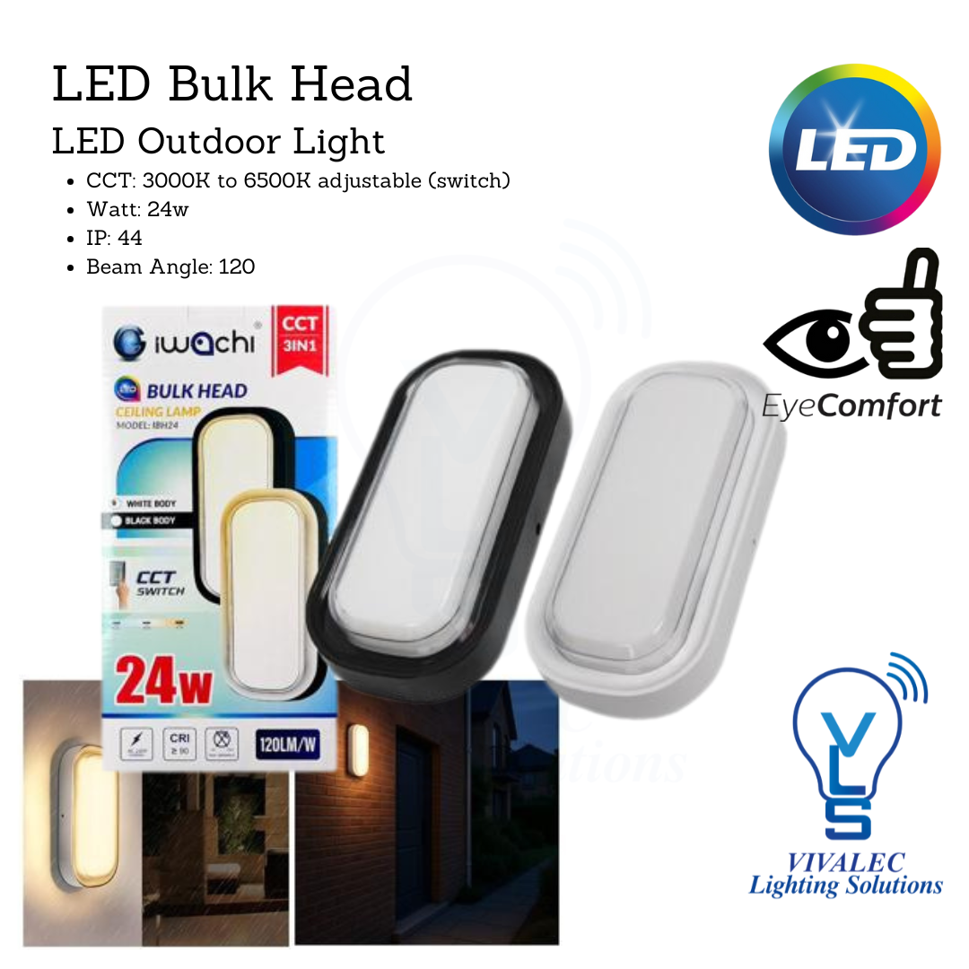 Iwachi 24W LED Bulkhead Light (3-in-1 CCT Switch) – Black / White Body ...