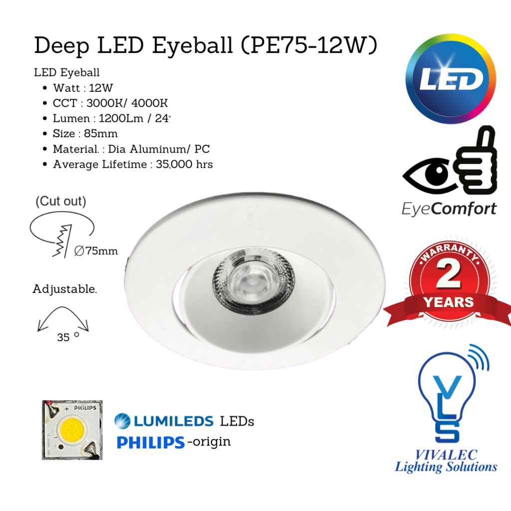Deep LED Eyeball 12W – 3000K/4000K | PE75-12W Bulb Philips Lumileds ...