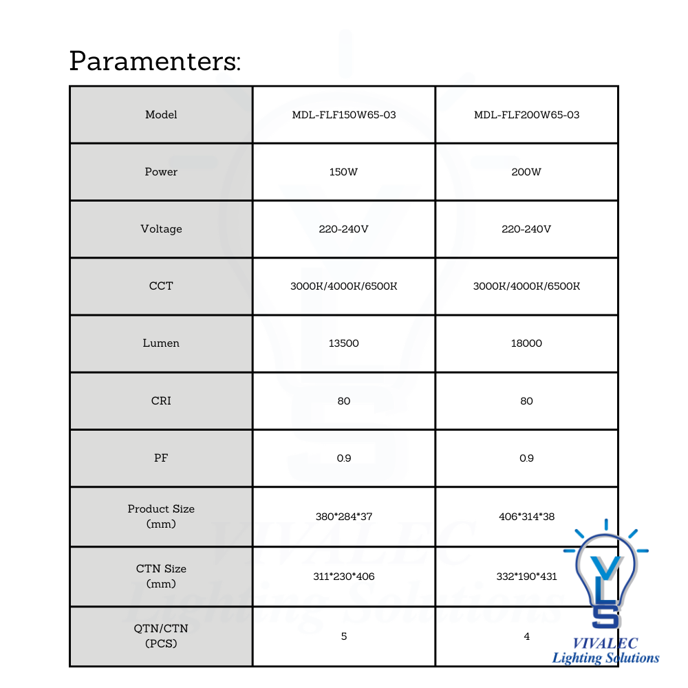 Midea VLS LED Flood Light 50W/100W/150W/200W - Vivalec Lighting Sdn Bhd