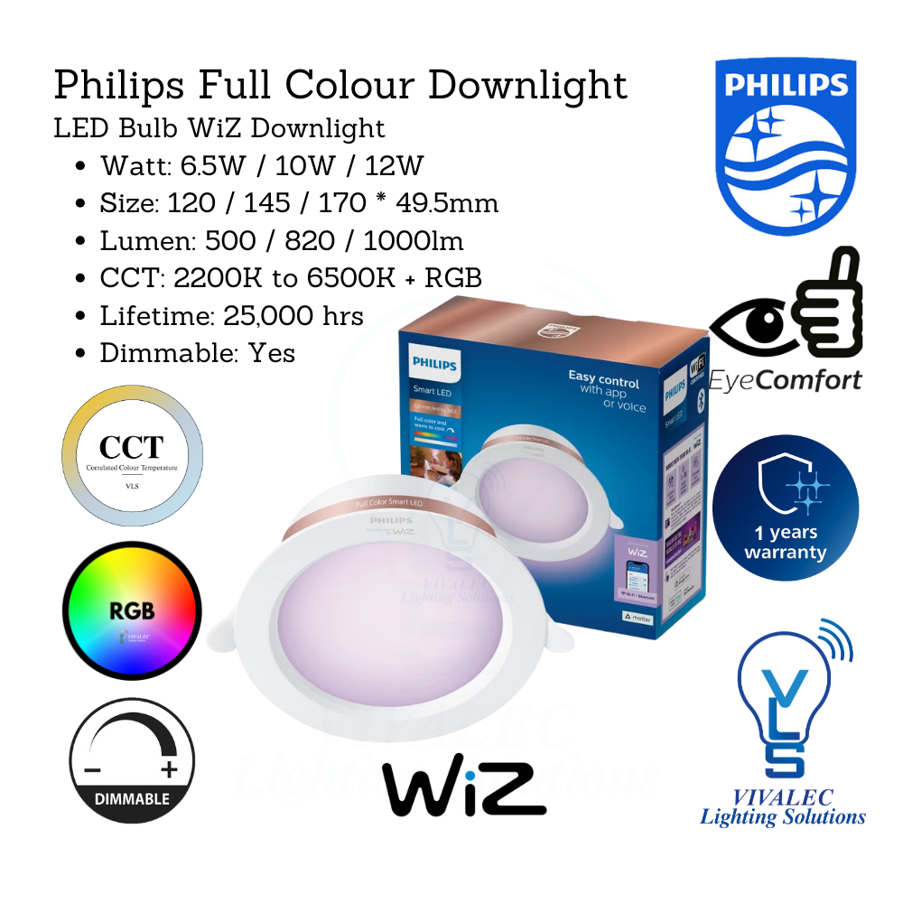 Philips WiZ Full Colour Smart LED Downlight - RGB & Tunable White (2,200K−6,500K), 6.5W, 10W ...
