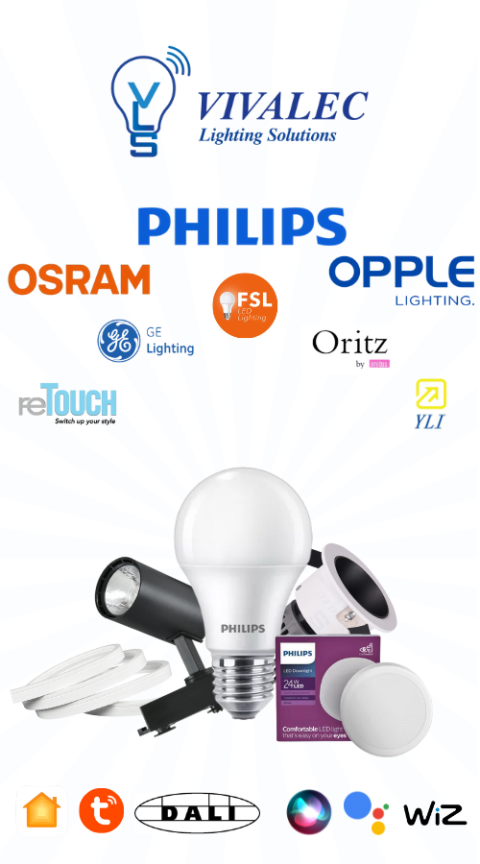 LED Eyeball Lights & Fitting | Adjustable & Customizable LED Lighting